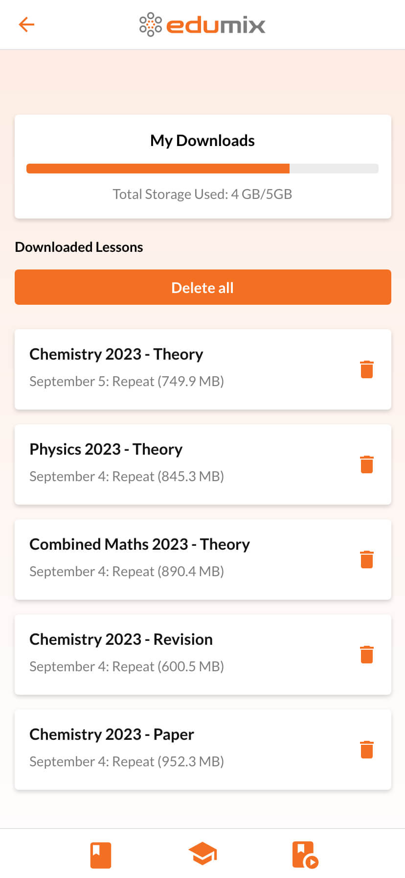 Edumix – Boundless digital learning experience for Sri Lankan students