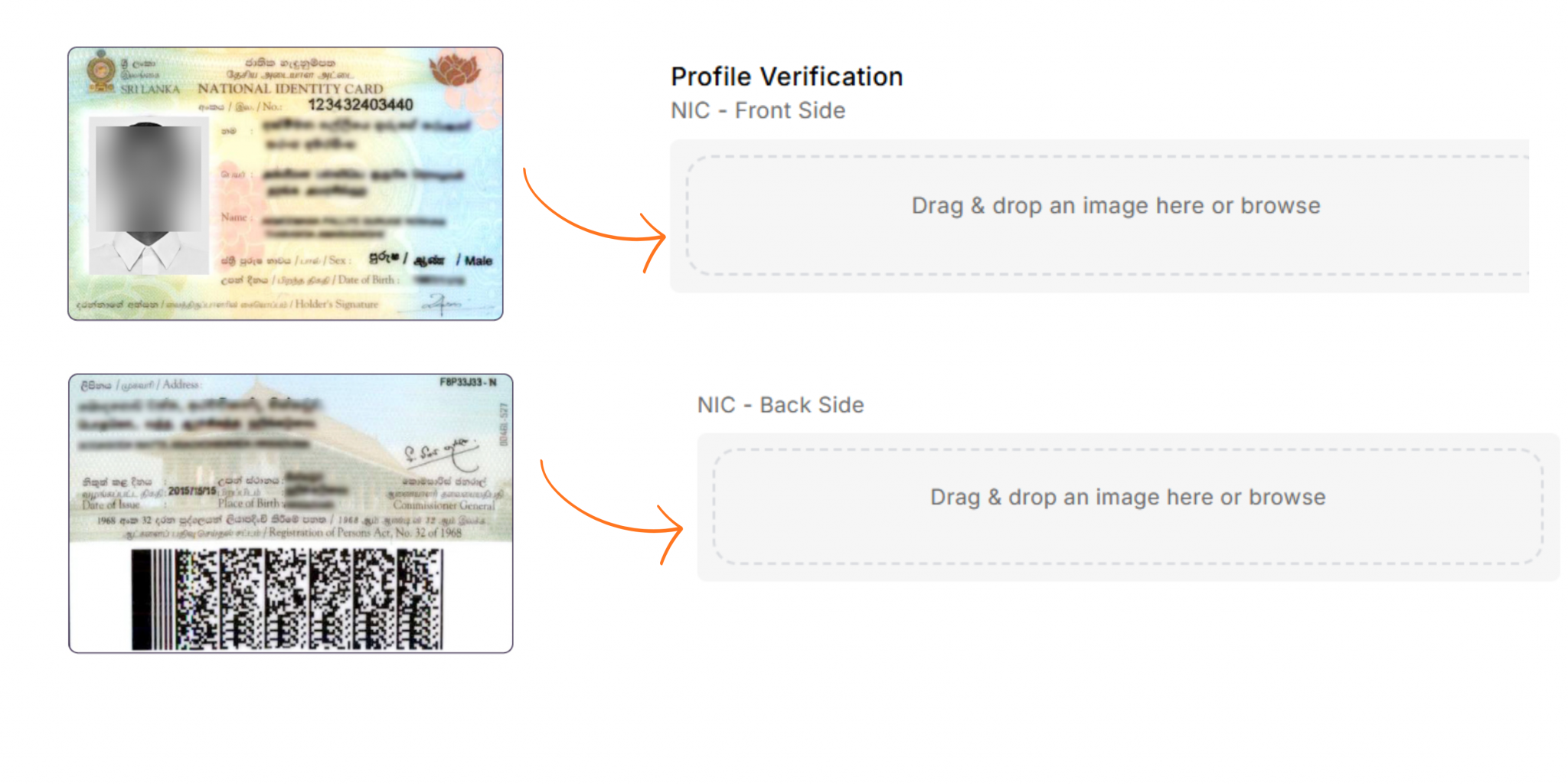 Edumix LMS – NIC Verification Process – Edumix