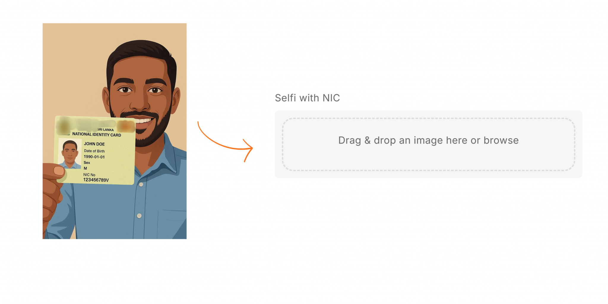 Edumix LMS – NIC Verification Process – Edumix